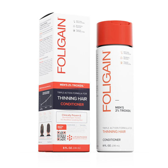 FOLIGAIN Europe - Minoxidil and Trioxidil for Hair Loss